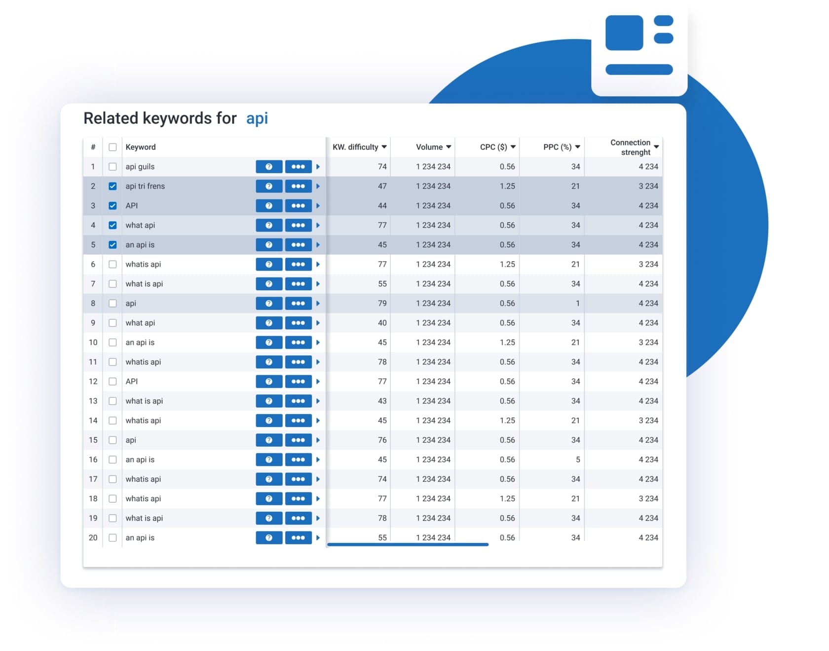 SEO tool for Keyword Research — SERP niche research tool. Website ...