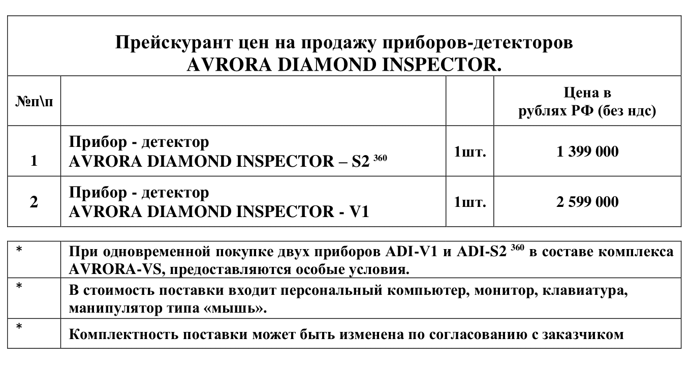 AVRORA DIAMOND INSPECTOR приборы для определения подлинности алмазов