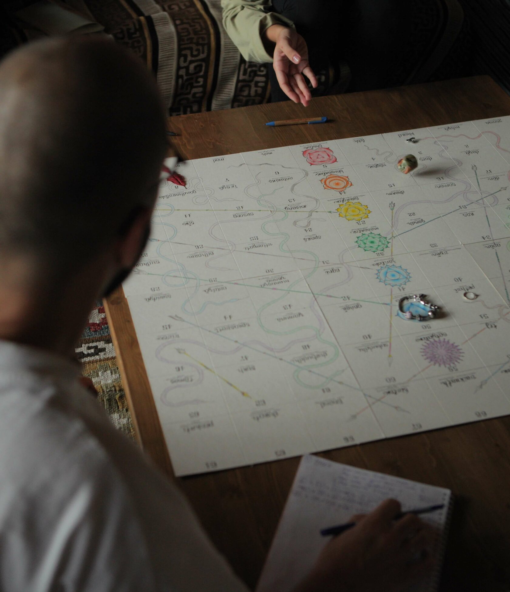 Leela Transformation Game