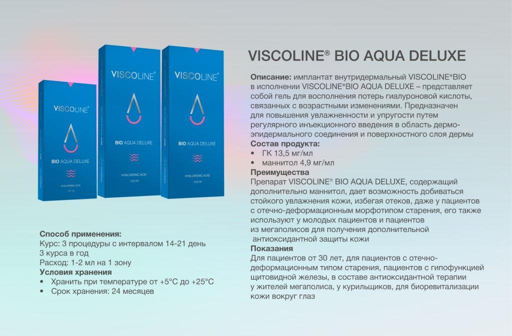 Висколайн / Visoline / Российские филлеры