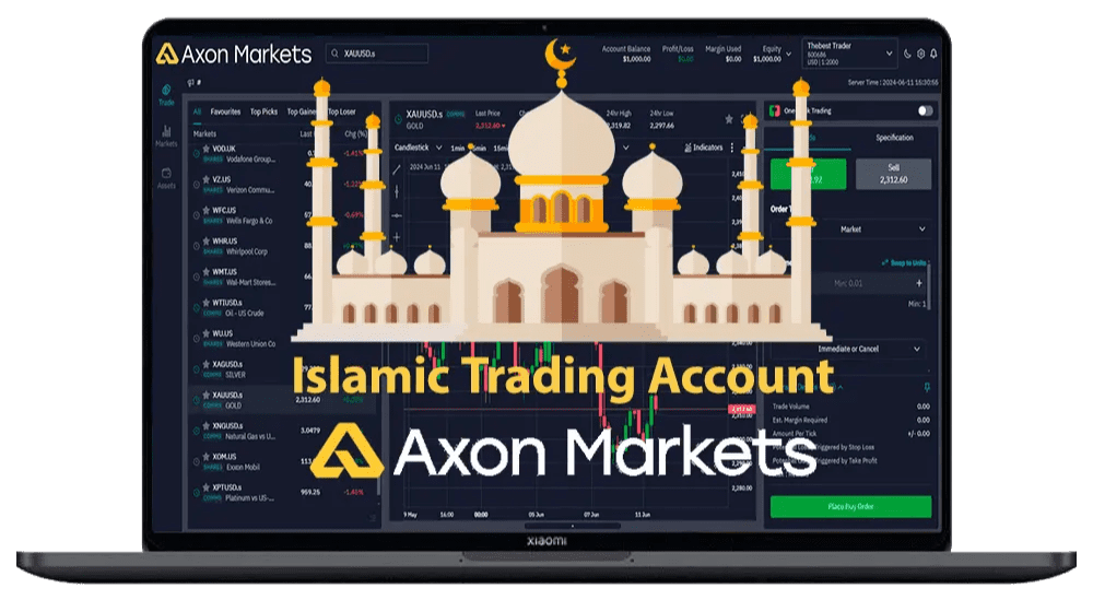 Trading on Islamic Account: Halal Axon Markets