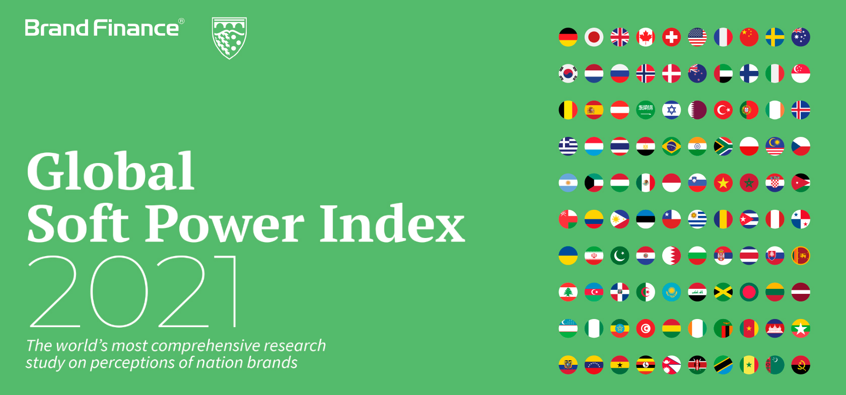 Global Soft Power Index 2021
