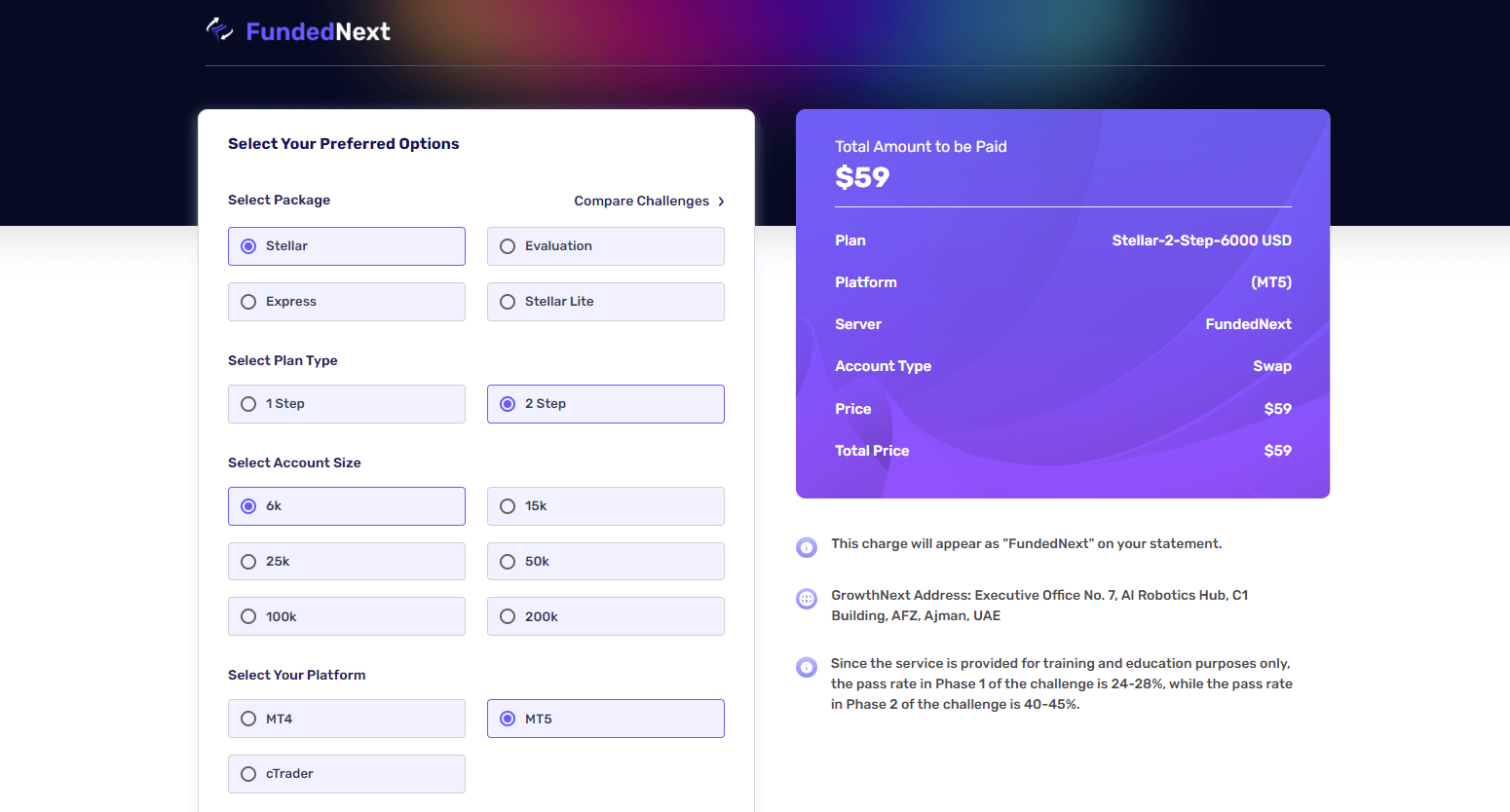 FundedNext 2025 - Análises completas e perspectivas da Prop Firm