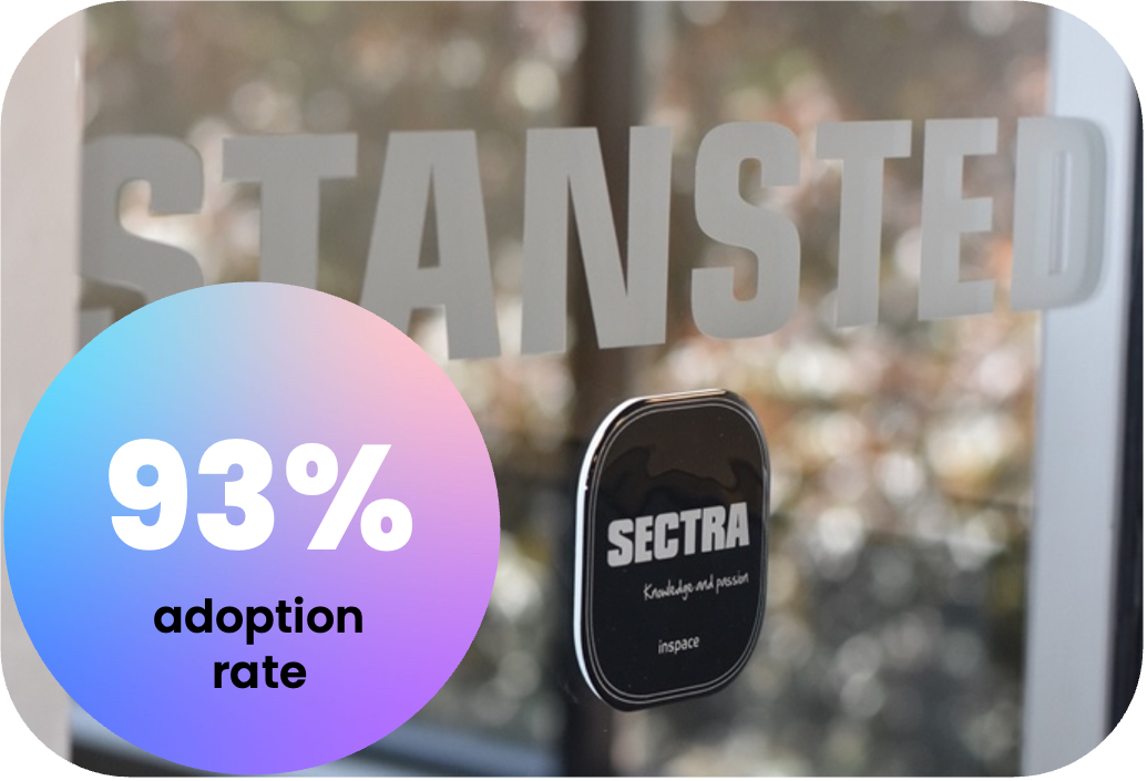 Sectra Prioritizes Efficiency in the Office & with Energy Clients