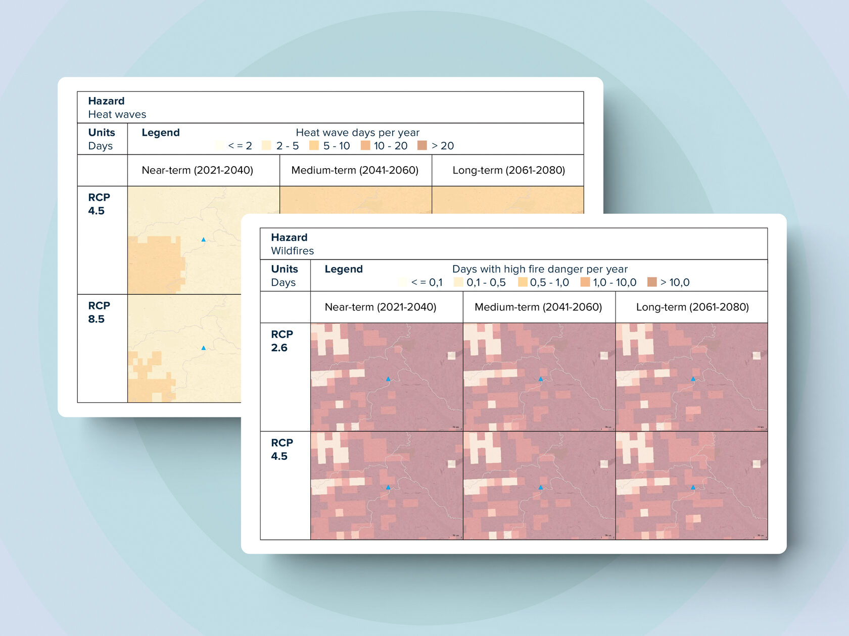 Get your physical climate risks analyzed!