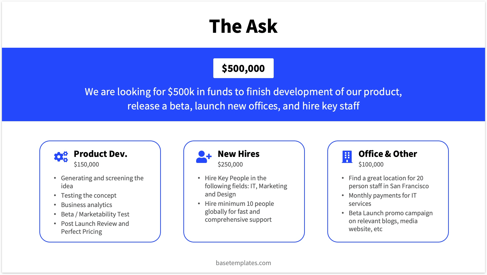 Pitch Deck Template Viewer: The Ask - BaseTemplates Pitch Deck Template Viewer: The Ask - BaseTemplates
