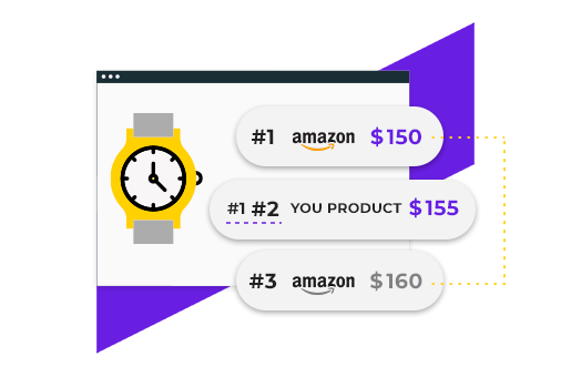 Price Intelligence Software | Competitor Data & Insights | Priceva