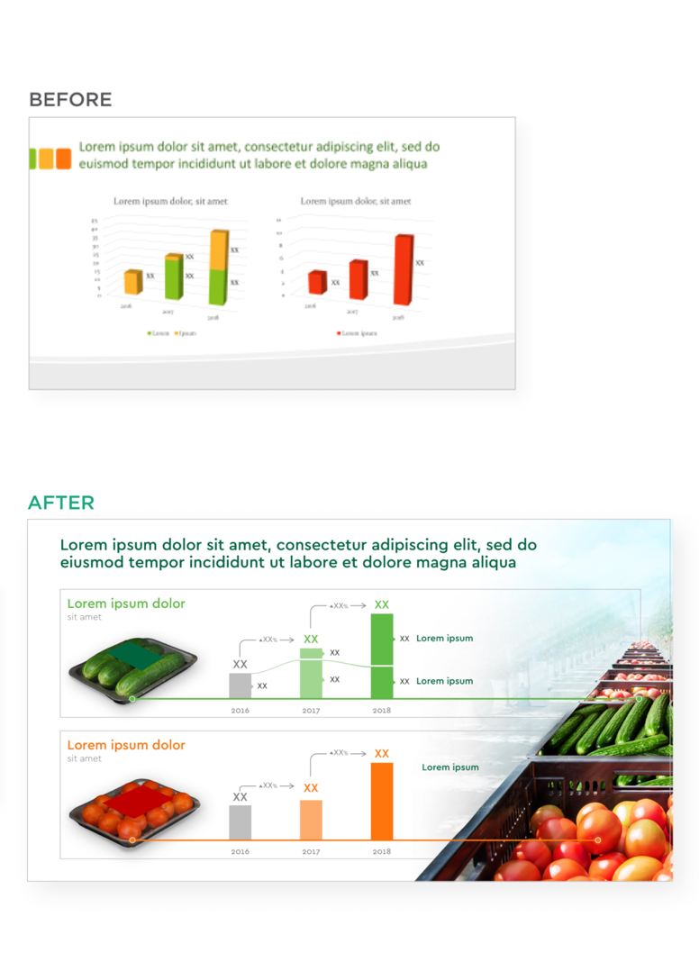 Slide Revamp | PRESIUM