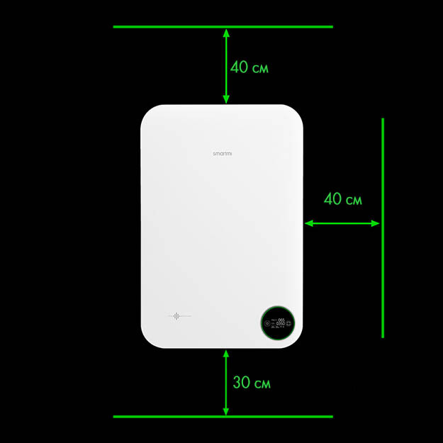 Xiaomi Smartmi Fresh Air System: полный обзор