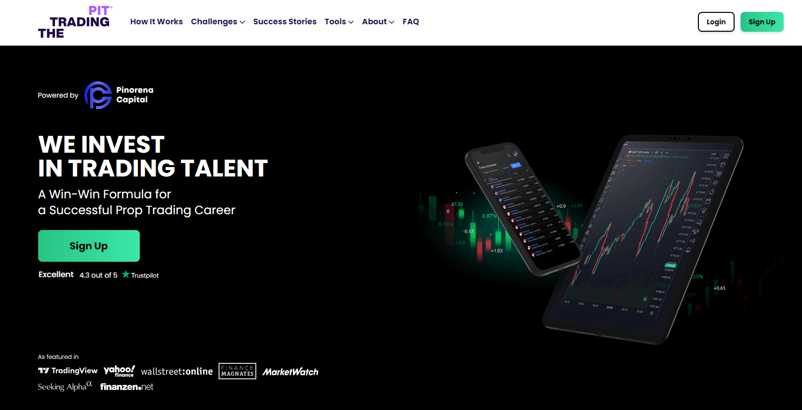 The Trading Pit 2025: Profit up to 80%, $250K Capital