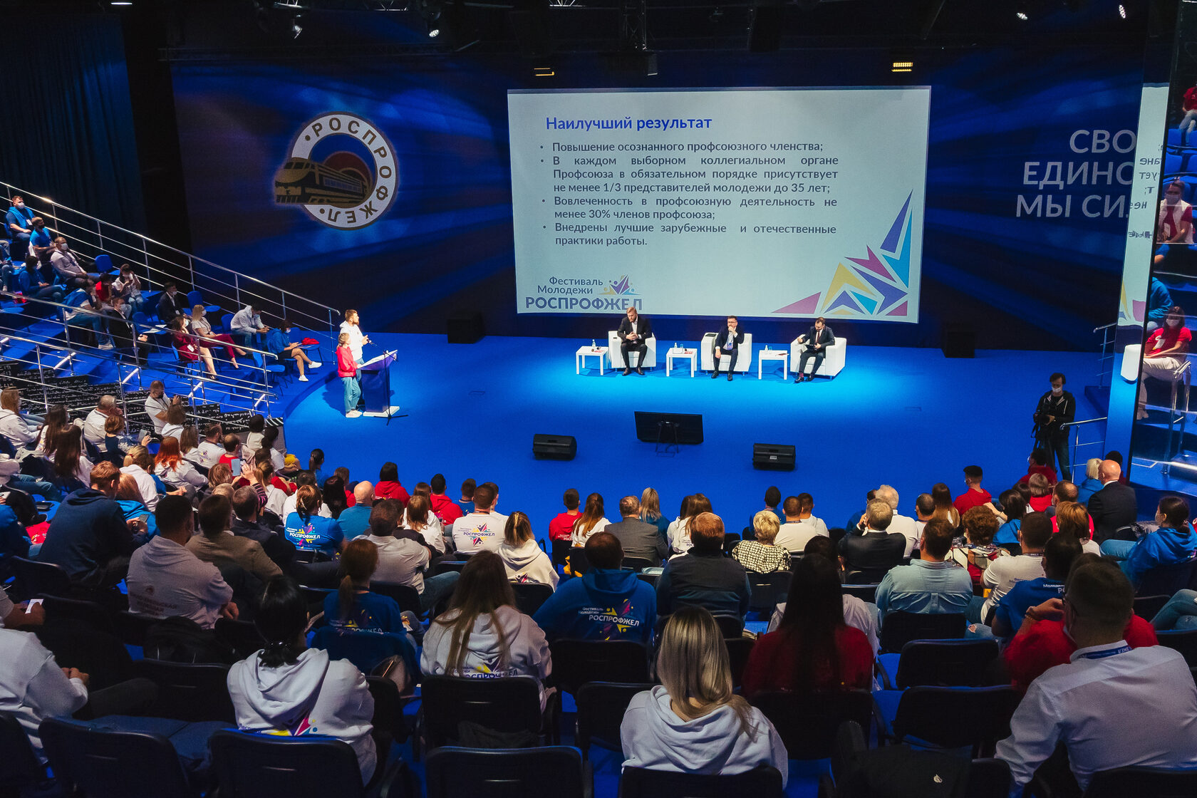 Фестиваль молодежи РОСПРОФЖЕЛ - 2021 | NK-Project