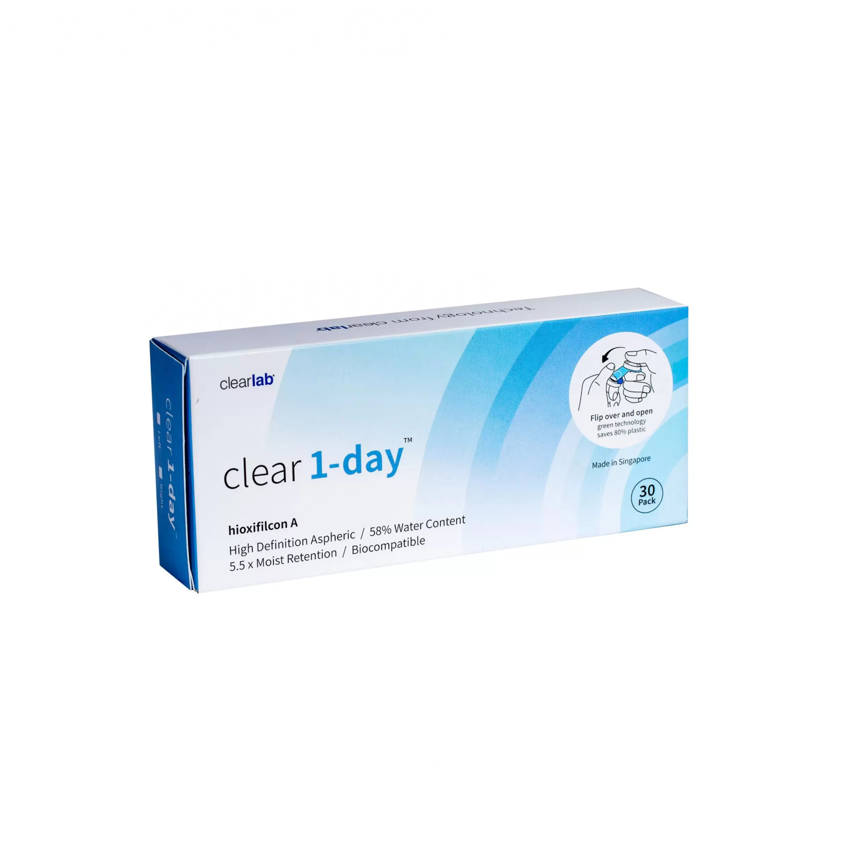 Clear 1-day