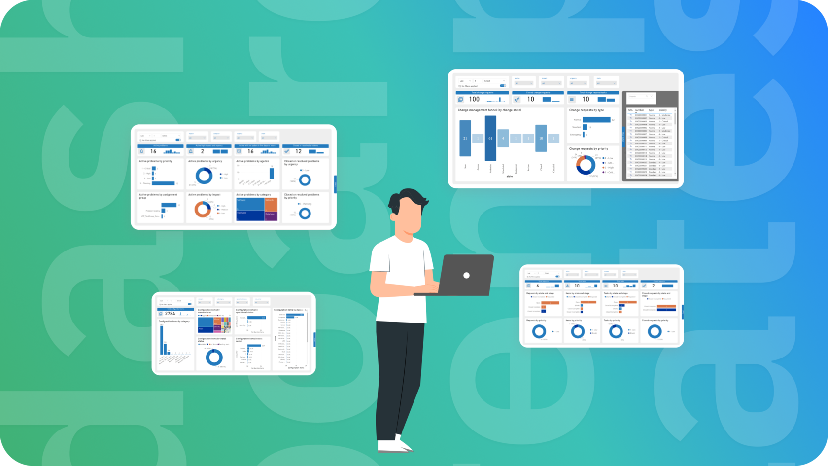 Alpha Serve Launches Power Bi Dashboard Templates In Power Bi Connector