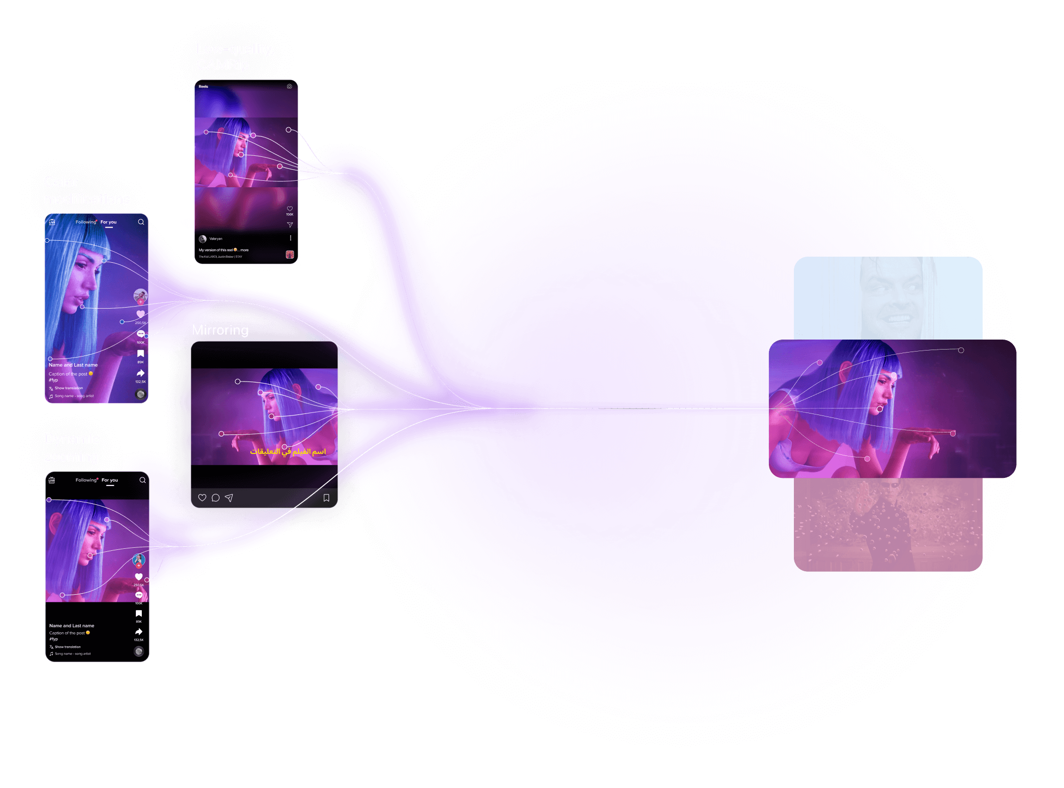 Automatic Content Recognition (ACR) for UGC platforms | ContentCore by WebKyte