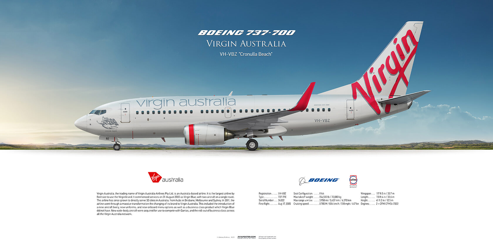Fine Airliner Profile At Prints | Civil Aviation Posters | Aviaposter