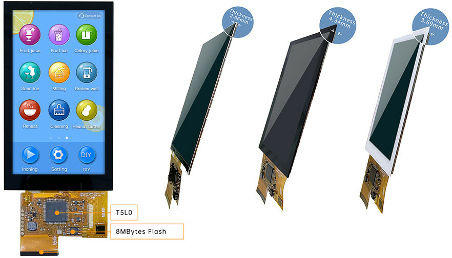 Классы применения дисплеев DWIN Technology - DWIN.PRO