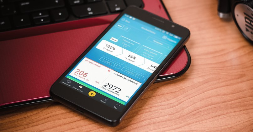 Crm Benefits Of Implementing A Customer Relationship Management System