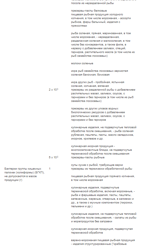 EAEU TR 040 / 2016 "On the safety of fish and fish products"