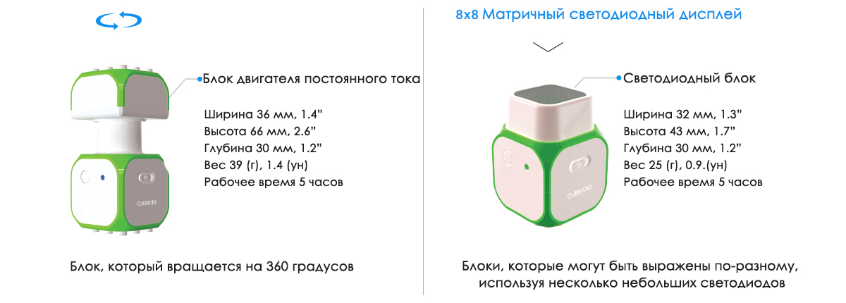 Конструктор Cubroid Coding Block: простой набор для изучения ...