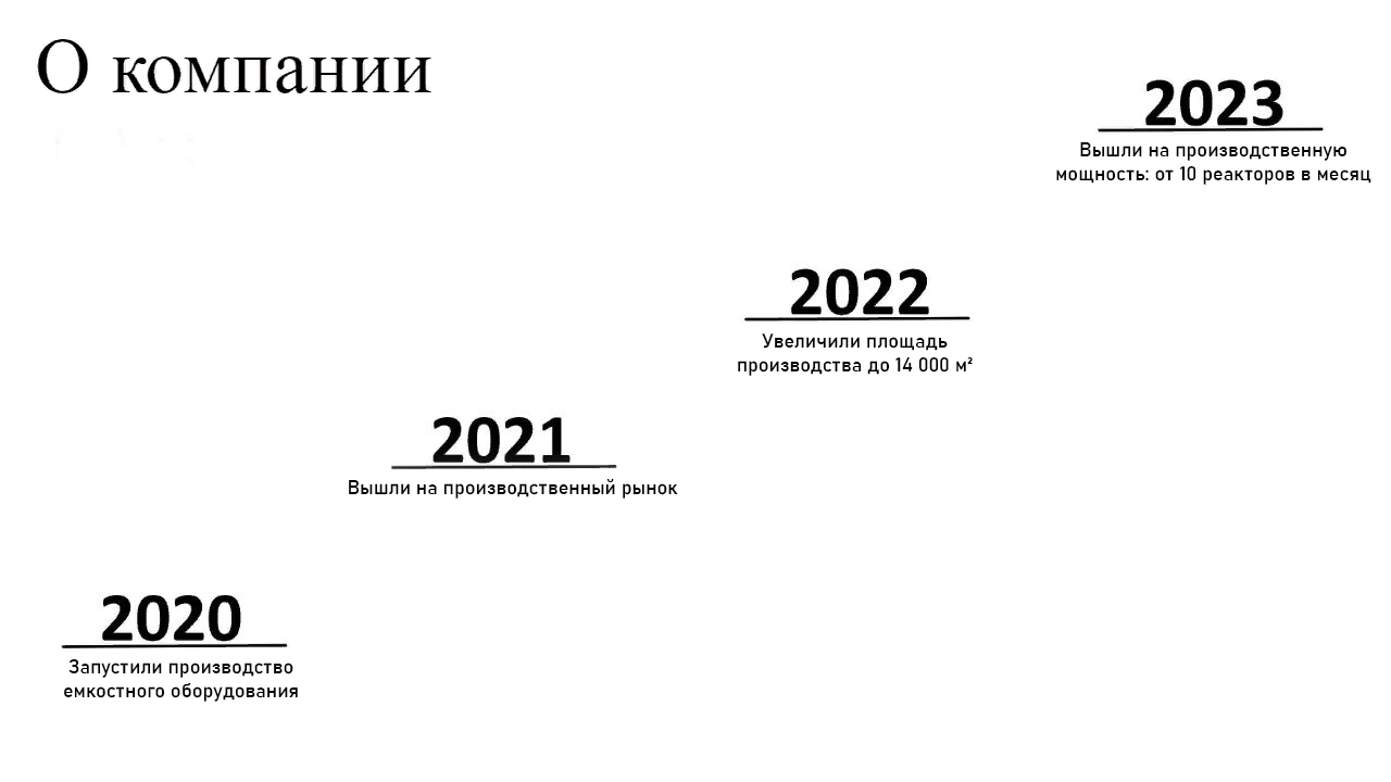 ЛАБ316 Лабораторное и промышленное оборудование из нержавеющей стали ...