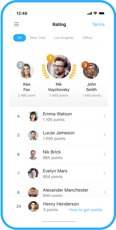 LMS Review: SmartLMS
