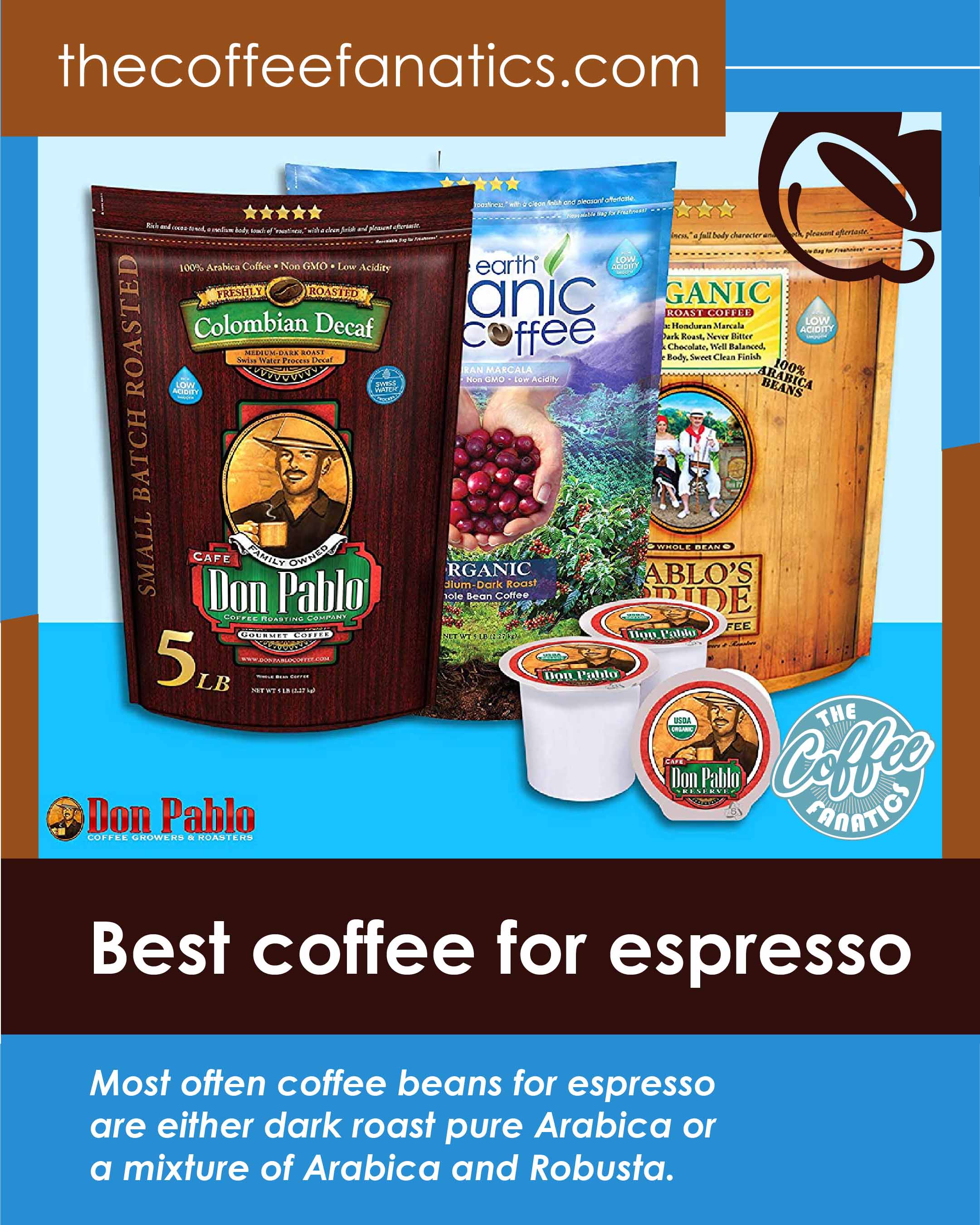 What is a Doppio Coffee? How to Brew and Drink