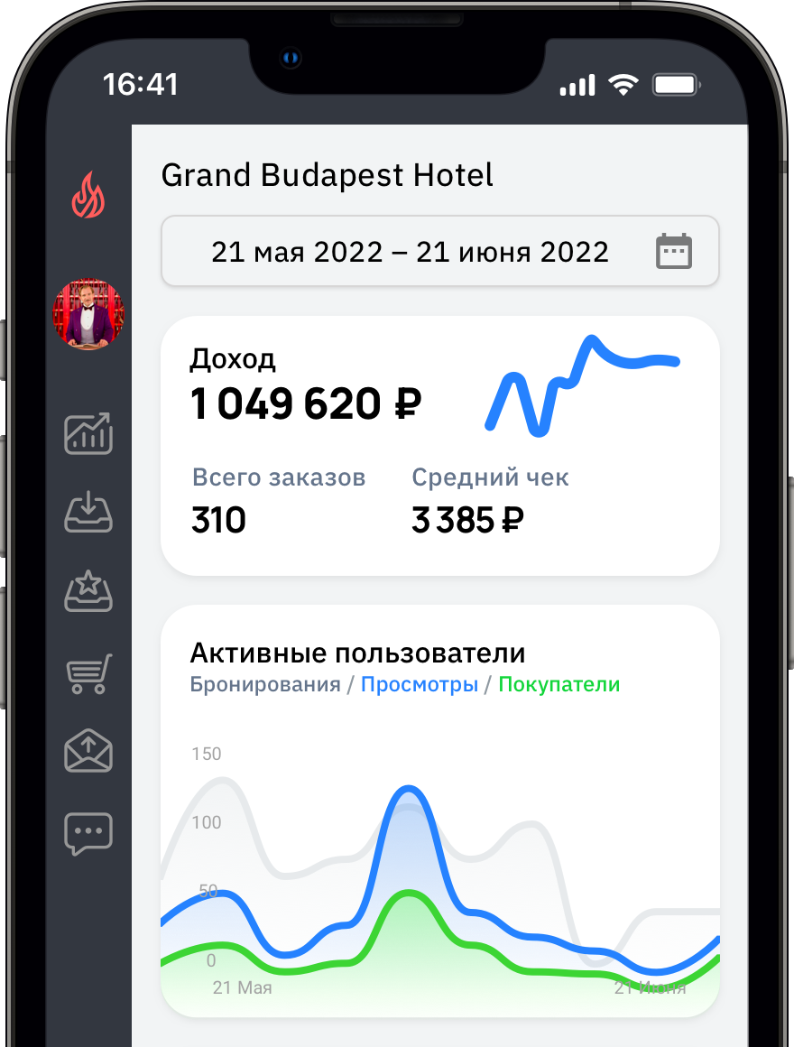 Hotbot.ai — увеличьте продажи услуг отеля