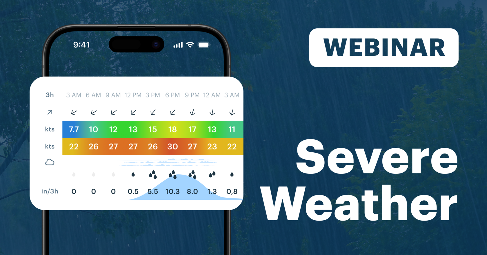 Webinar: Severe Weather