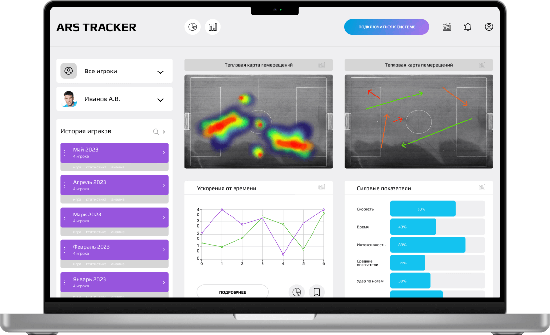 ARS TRACKER - Wearable Tracking System
