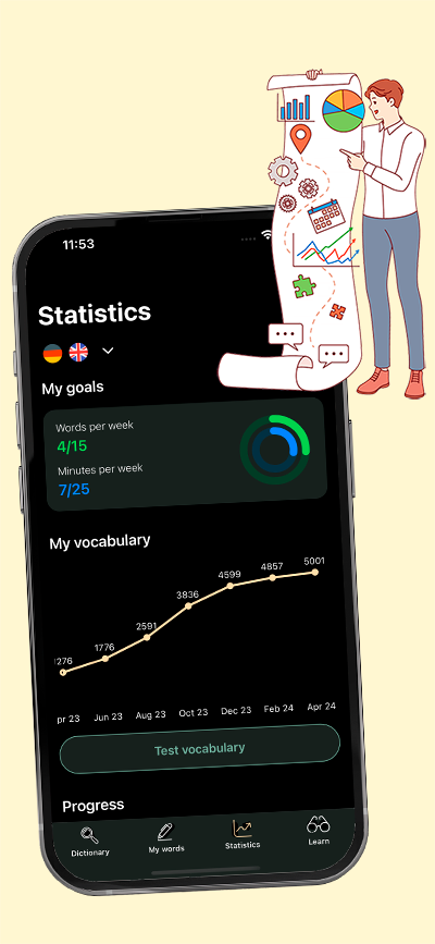 Vocabulary Builder App – Learn Languages Faster | My Words