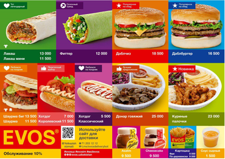 Бизнес кейс EVOS