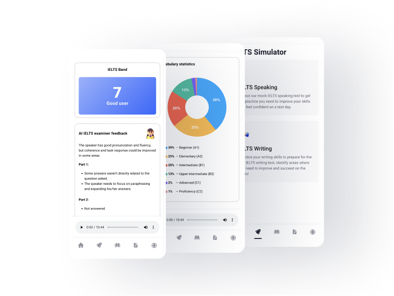 SmallTalk2Me Teaching Assistant for Schools | AI-powered English coach ...