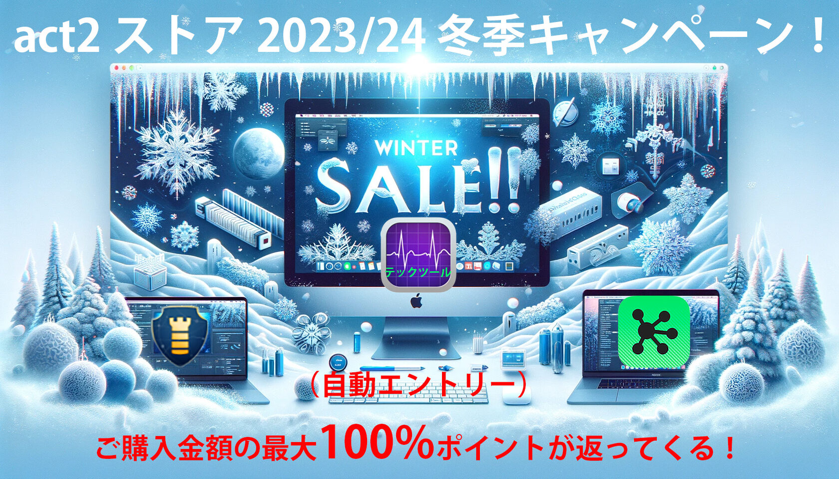 act2.com - Move forward 2024