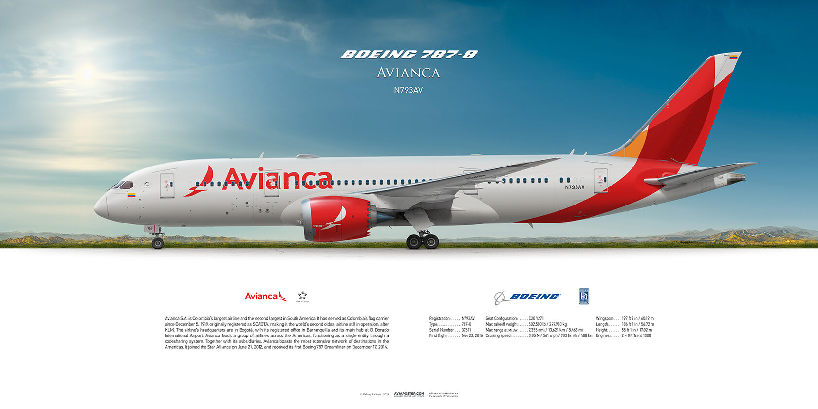 Fine Airliner Profile At Prints | Civil Aviation Posters | Aviaposter