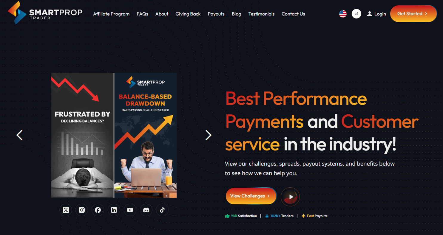 Smart Prop Trader: Unlock $150k Funding and Earn Up to 95% Profit