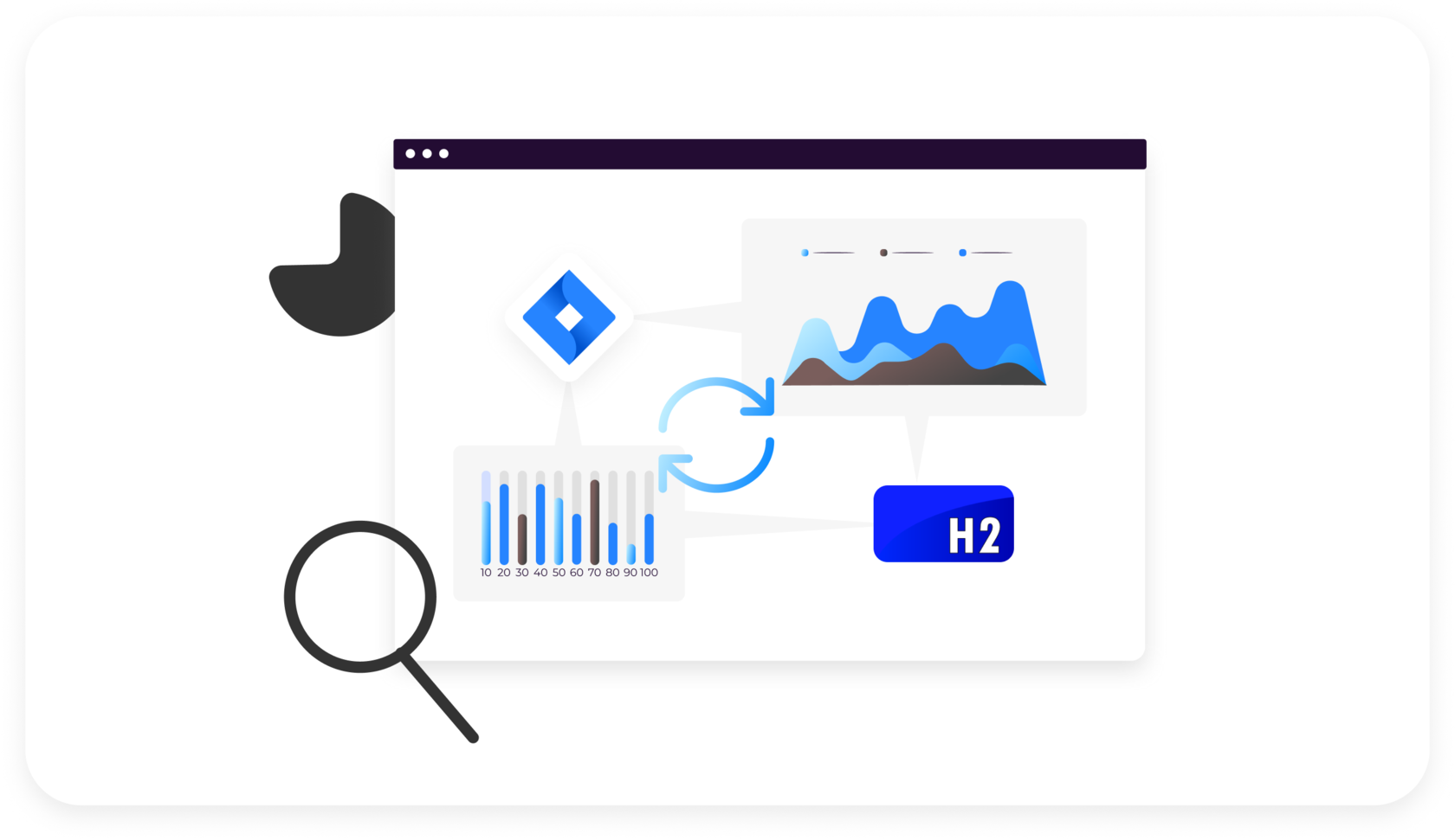 Jira H2 Database Integration: Replicate Jira Data to H2 Database