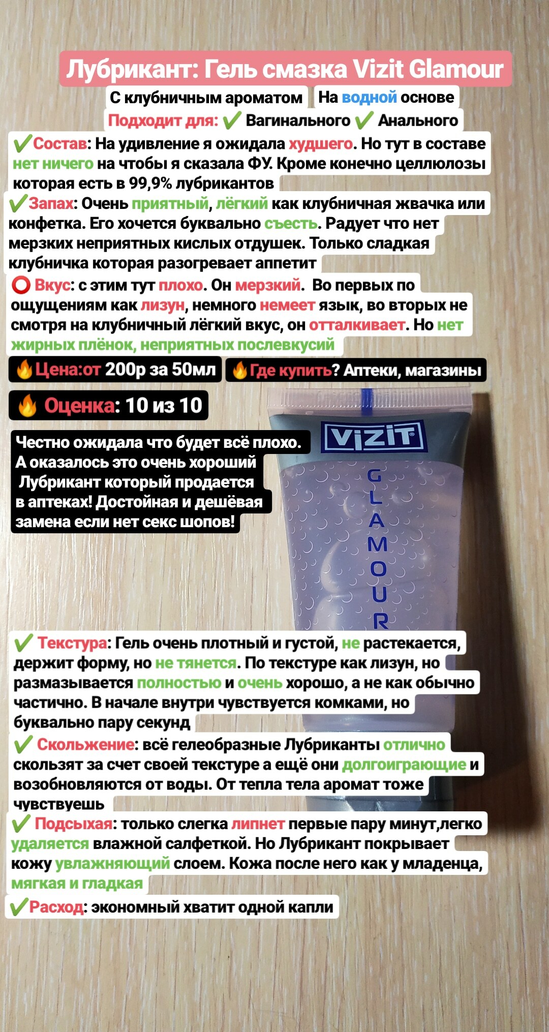 Лубрикант - Гель смазка Vizit Glamour