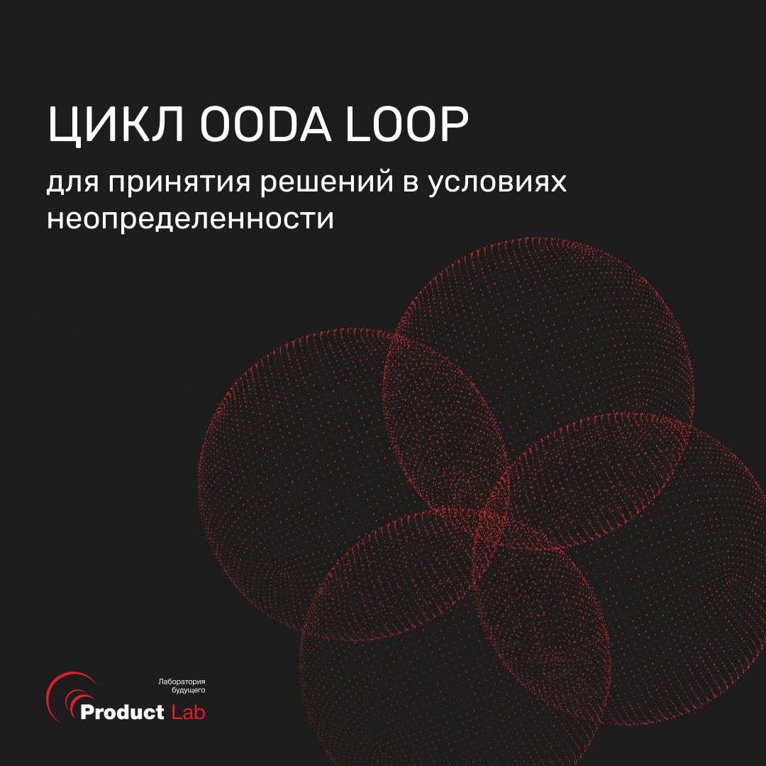 Цикл OODA: как принимать быстрые решения в условиях неопределенности