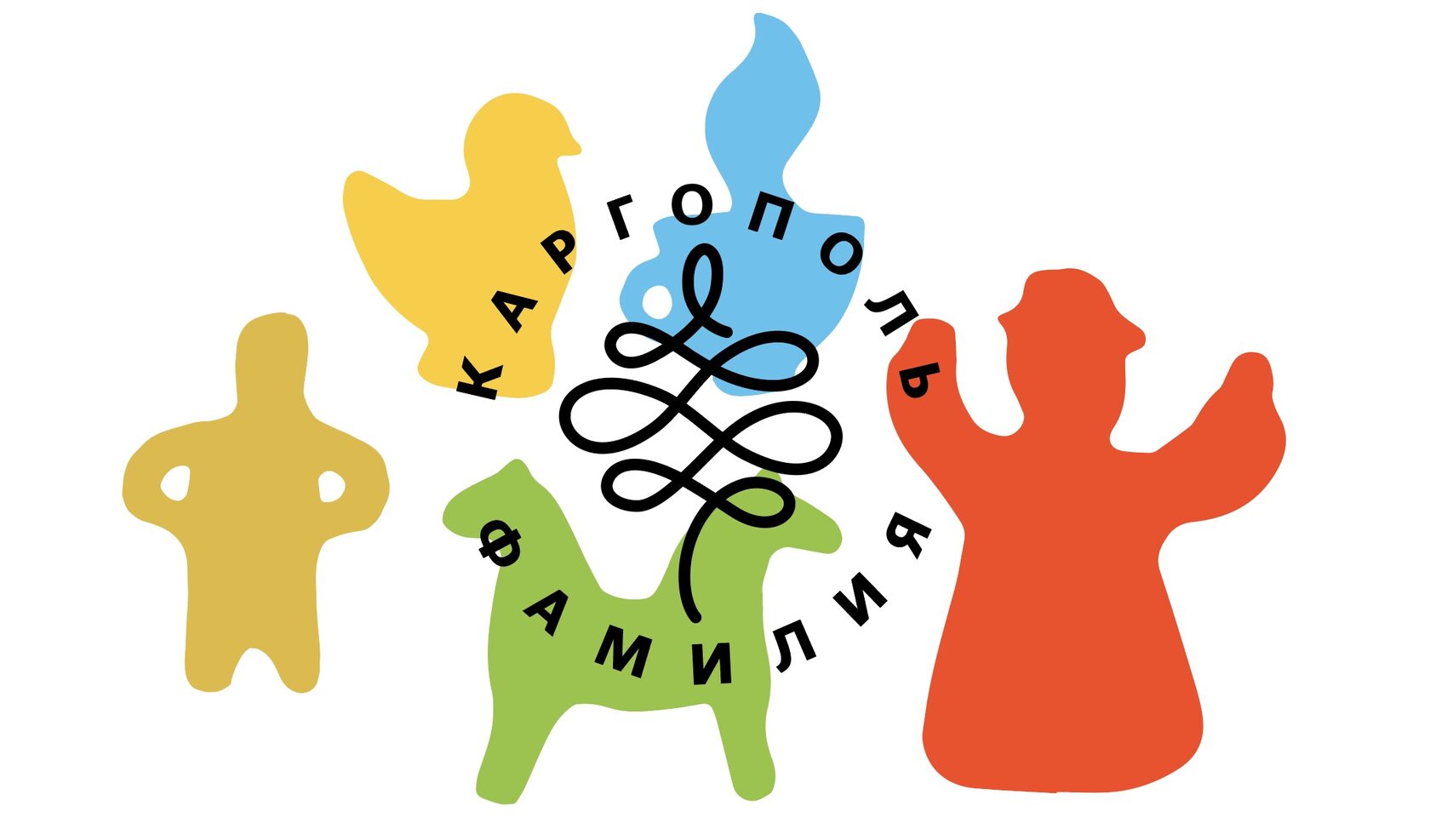 Kargopol Familia cluster