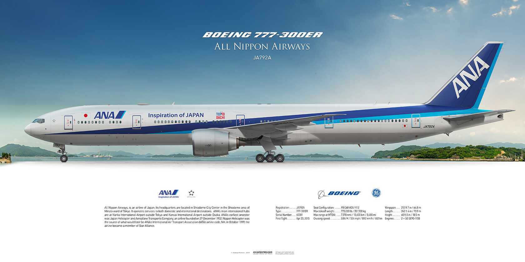 Aviaposter | Civil Aviation Profile Art Gallery | Unique Profile Prints