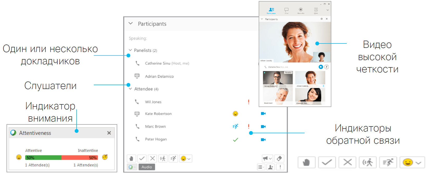 Cisco Webex Training