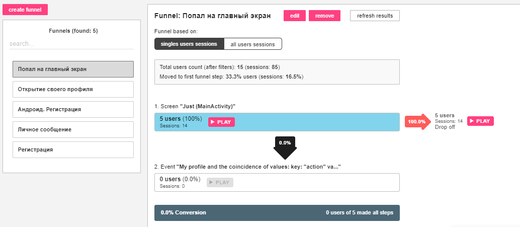 UserX Analytics для мобильных приложений
