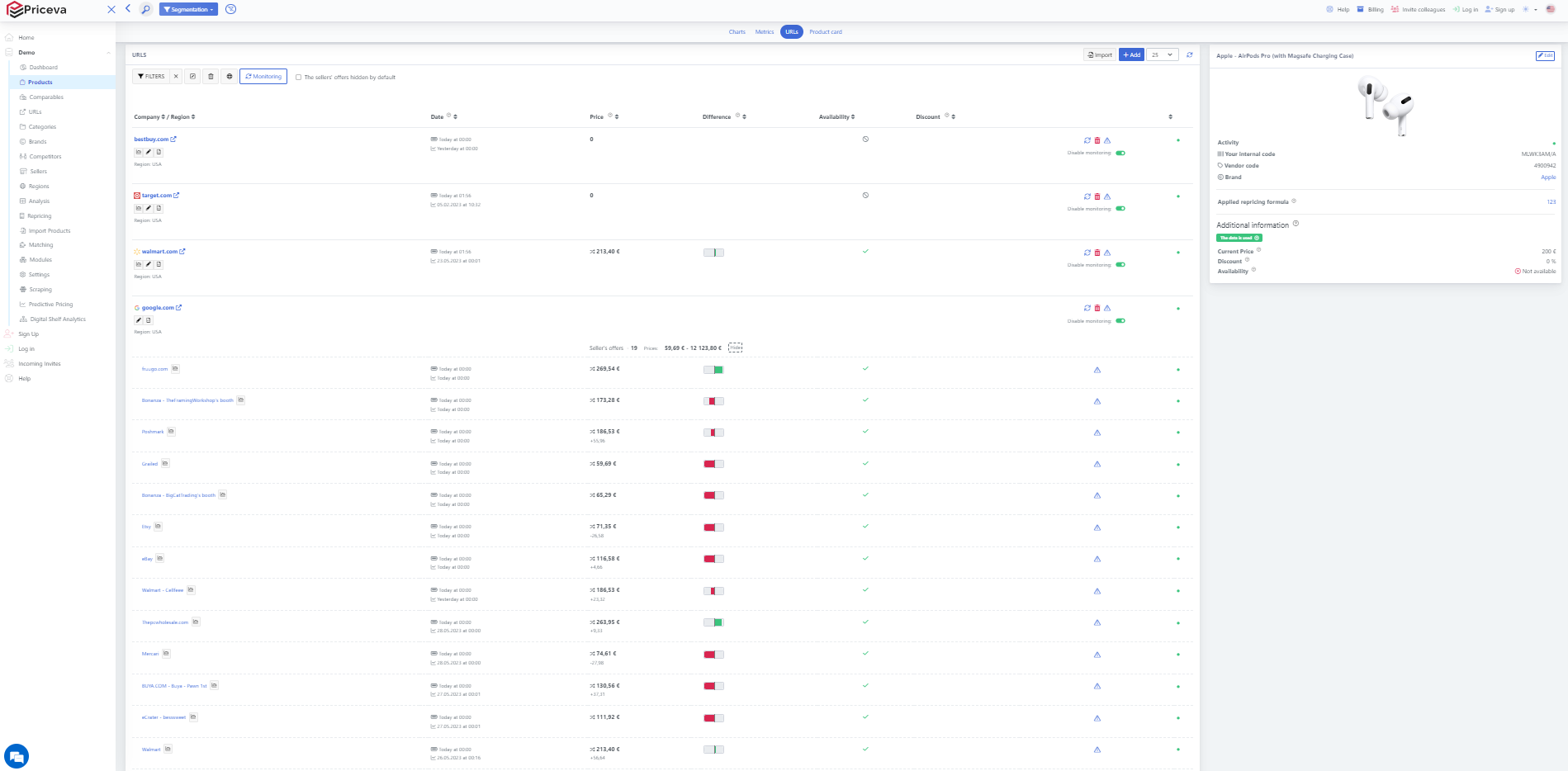 Walmart Price Tracker – Competitor Monitoring & Alerts