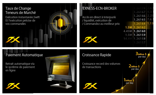 Télécharger Exness pour PC: Plateforme de trading fiable et rapide