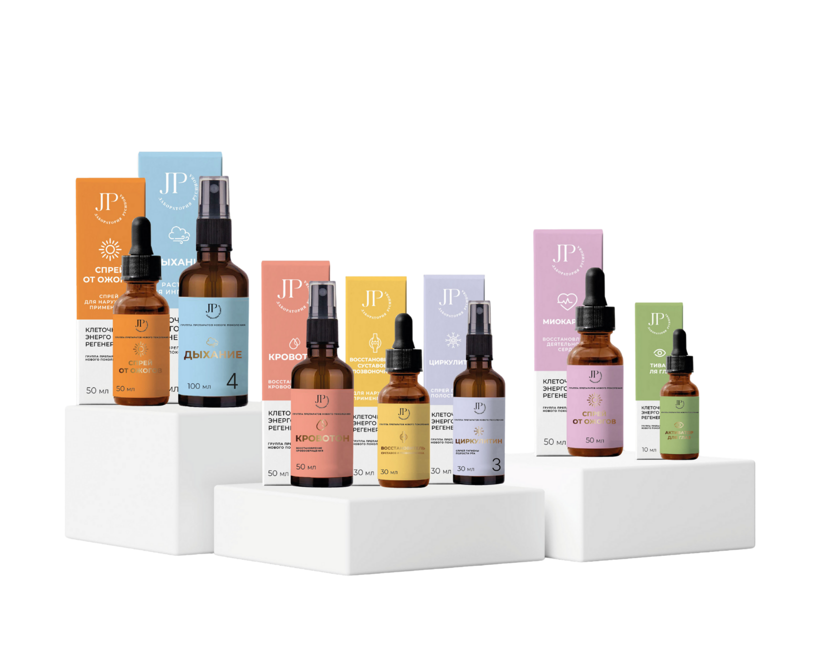 Natura labs — инновационные биологические комплексы для здоровья и омоложения