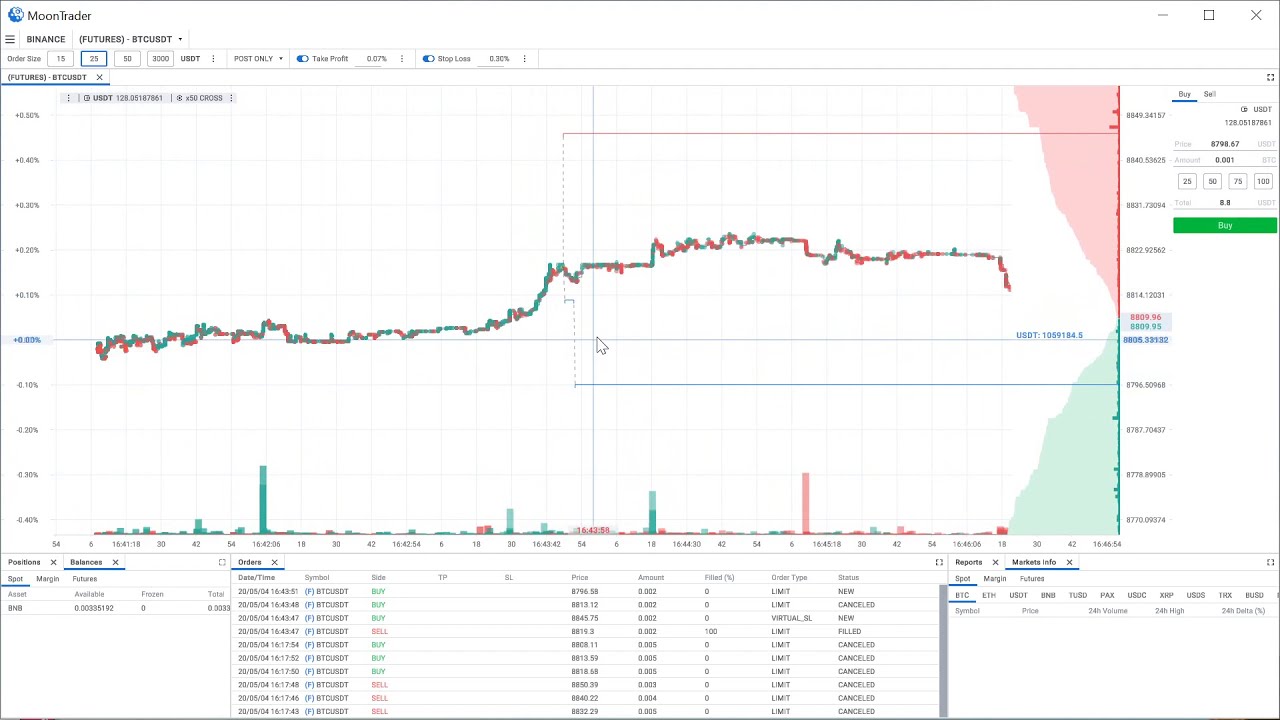 Каталог терминалов для торговли на криптовалютных биржах 2022