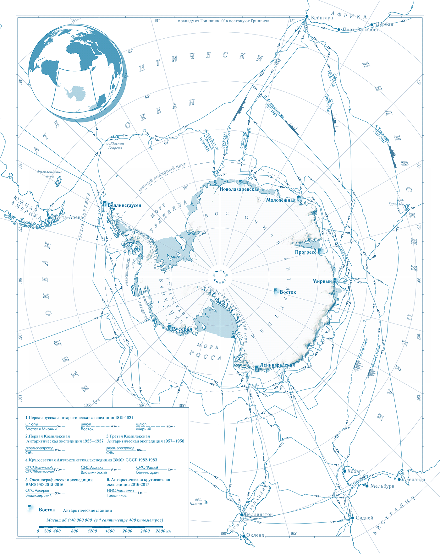 Russian exploration of Antarctica