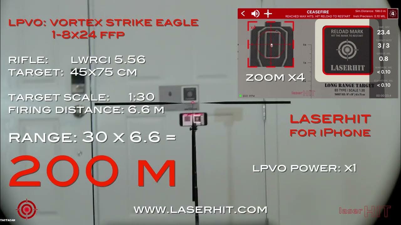 LaserHit review | What You Need to Know