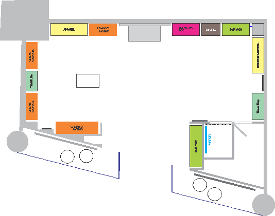 Principles of store zoning: rules for dividing the store into zones