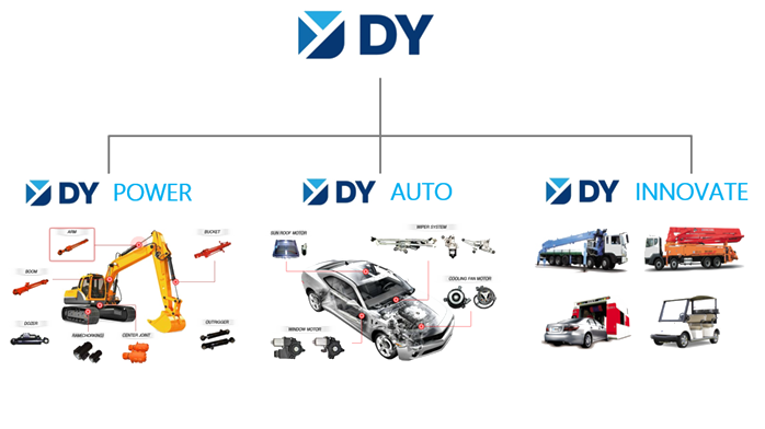 Продажа кранов манипуляторов DY (DongYang)